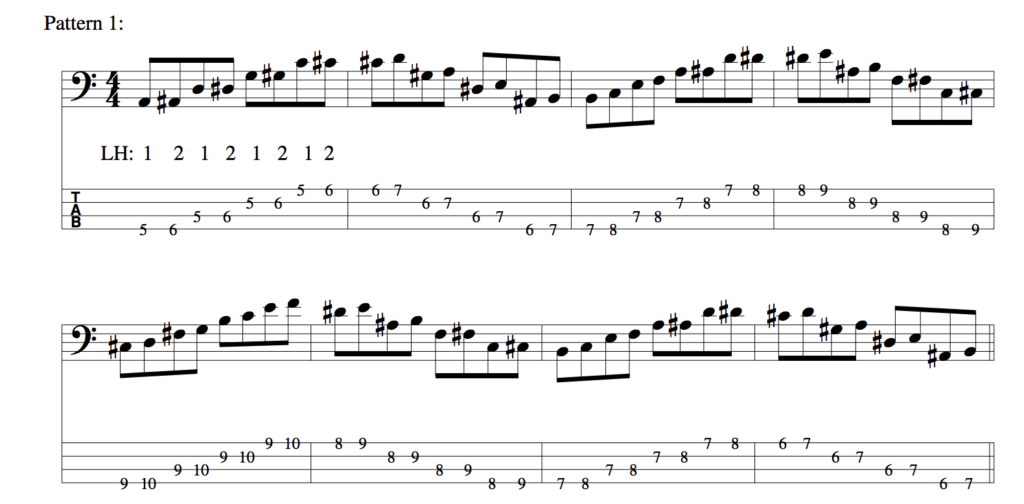 Ultimate Finger Exercise For Bass