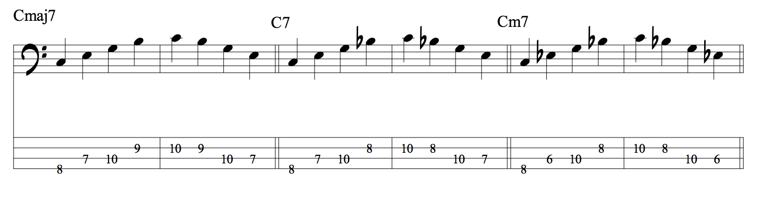 Walking Bass Lines #2 – Using Chord Tones/Arpeggios – TalkingBass