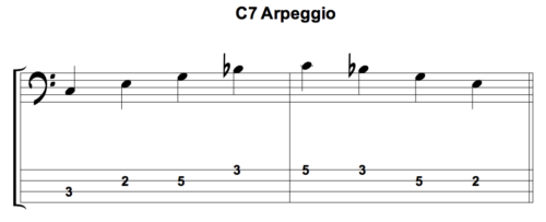 Walking Bass Through a 12 Bar Blues – TalkingBass