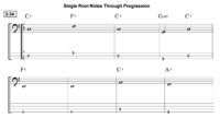 Jazz Blues Bass in a 2 Feel – TalkingBass