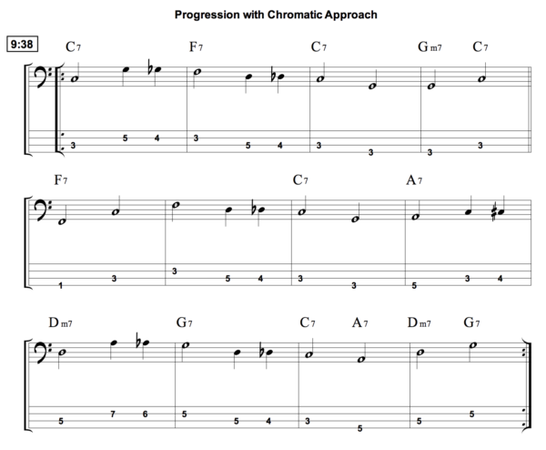 Jazz Blues Bass in a 2 Feel – TalkingBass