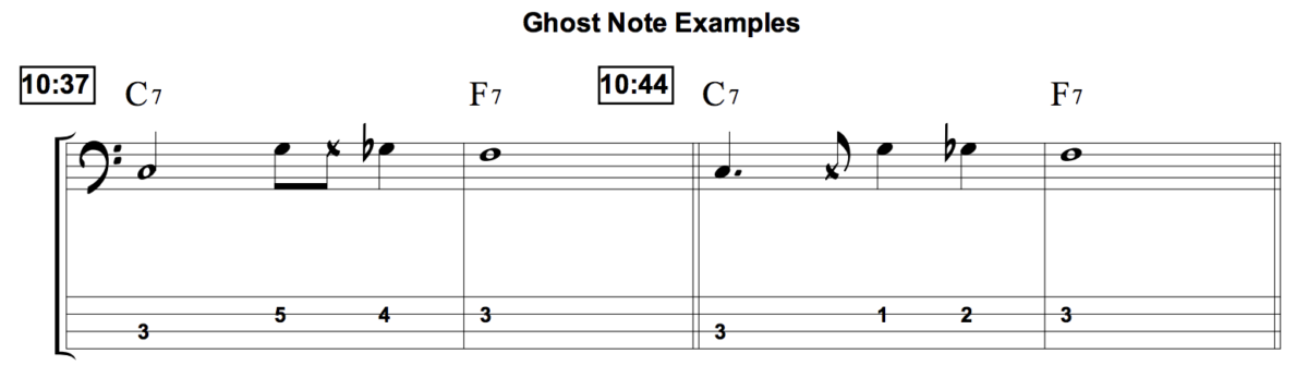 Jazz Blues Bass in a 2 Feel – TalkingBass