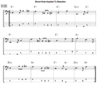 Jazz Blues Bass in a 2 Feel – TalkingBass