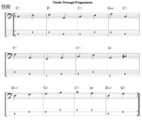 Jazz Blues Bass in a 2 Feel – TalkingBass