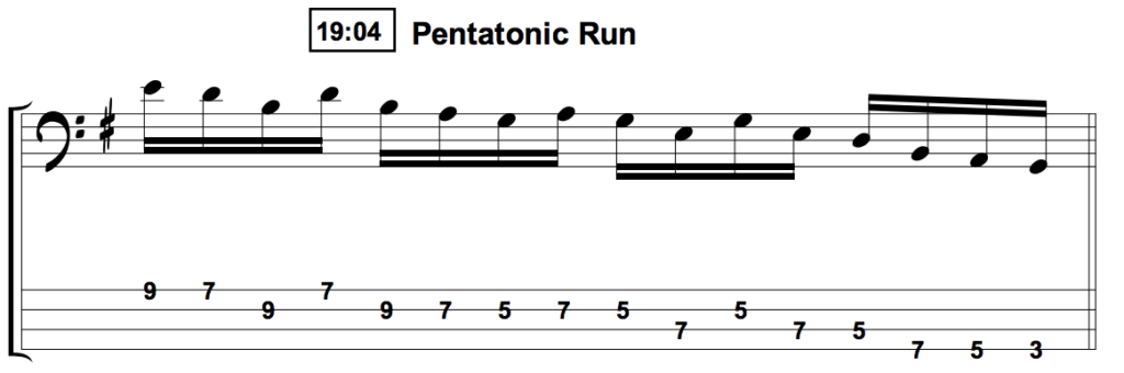THE Must Know Scale For Every Rock/Funk Bass Player – TalkingBass