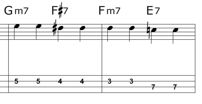 Simple Walking Bass Line For Jazz Beginners – TalkingBass