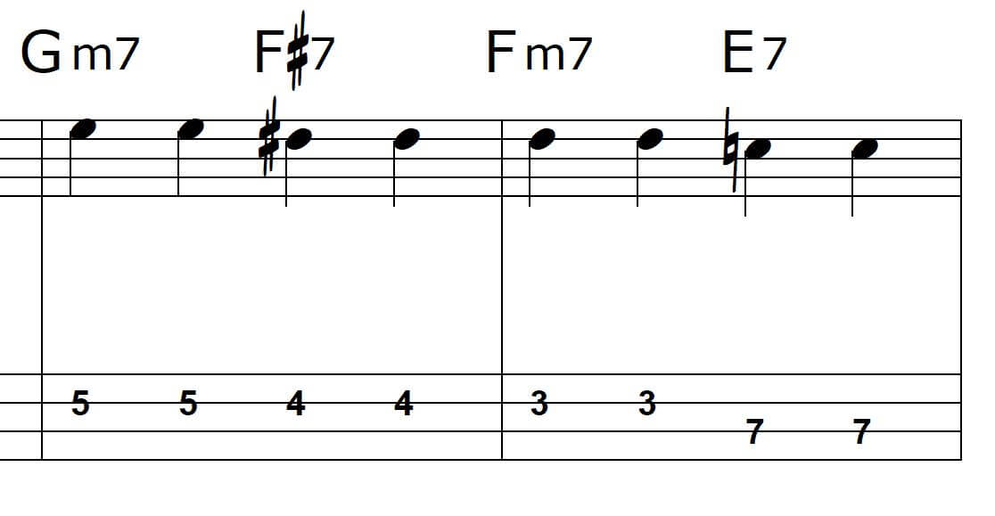 Simple Walking Bass Line For Jazz Beginners – TalkingBass