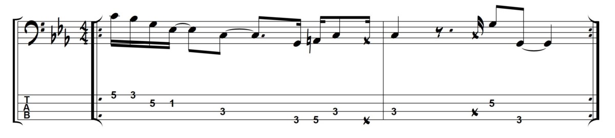 The Meters: Cissy Strut Bassline: Tutorial and Tab – TalkingBass