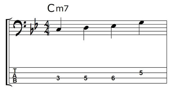 Simple Walking Bass Line For Jazz Beginners – TalkingBass