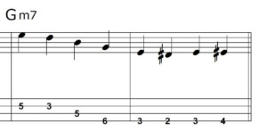 Simple Walking Bass Line For Jazz Beginners – TalkingBass