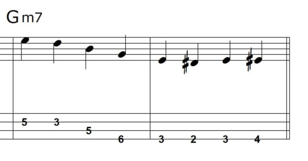 Simple Walking Bass Line For Jazz Beginners – TalkingBass