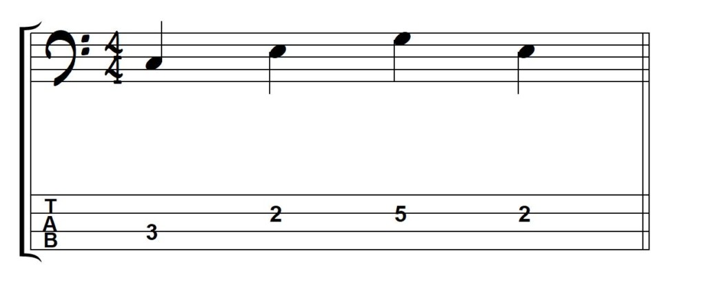 Walking Bass Lesson With Funky Triplets: Two Simple Tips – TalkingBass